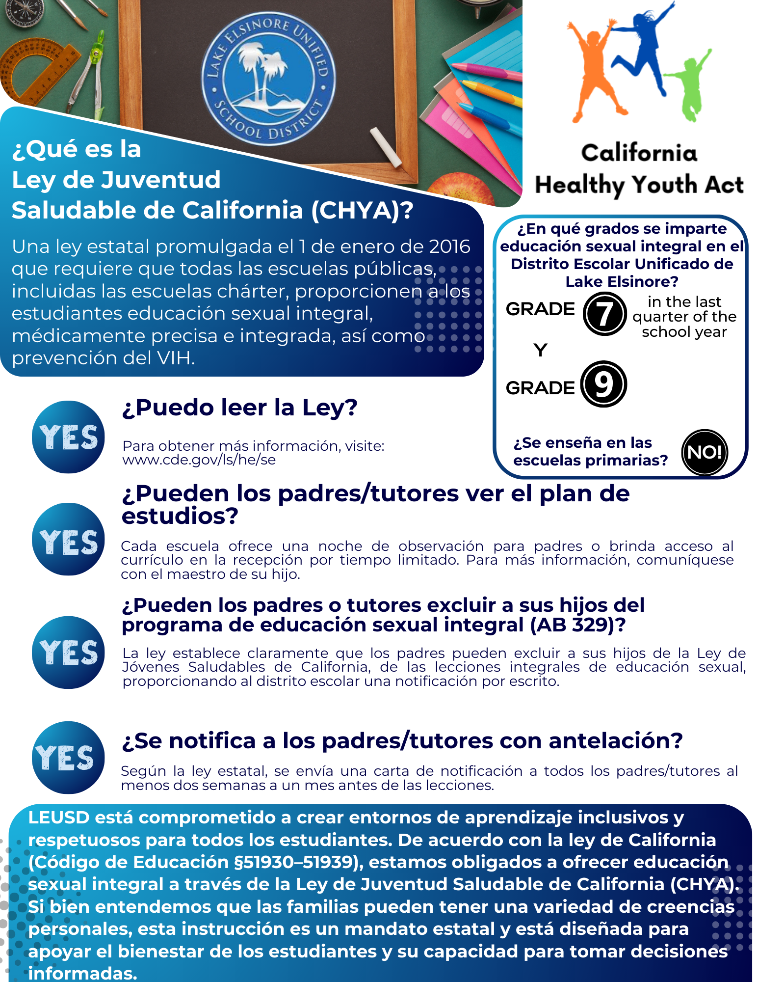 California Healthy Youth Act (CHYA) – Instructional Support Services ...