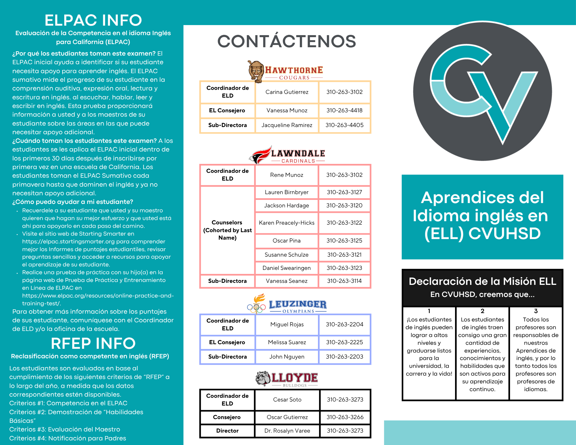 CVUHSD EL Program Brochure for Parents – English Learners – Centinela ...