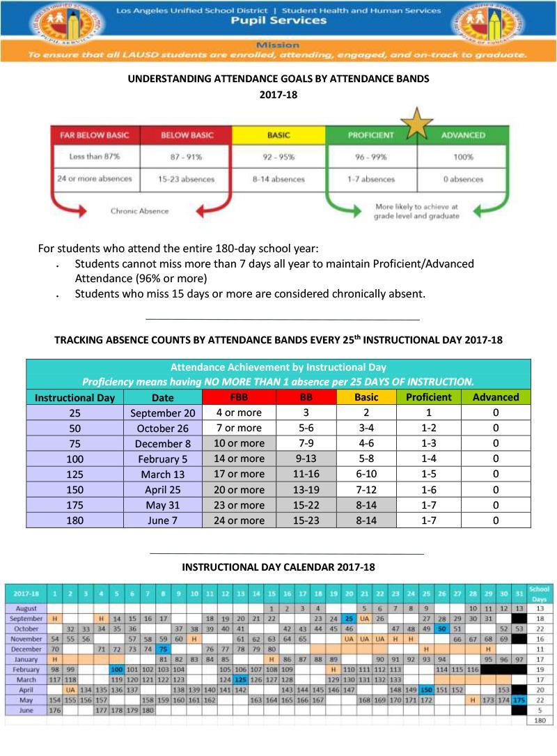 Home – Attendance Office – Canoga Park Middle School
