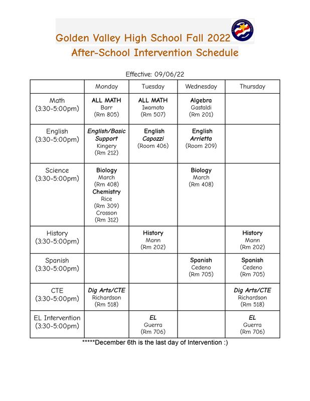 Golden Valley High School
