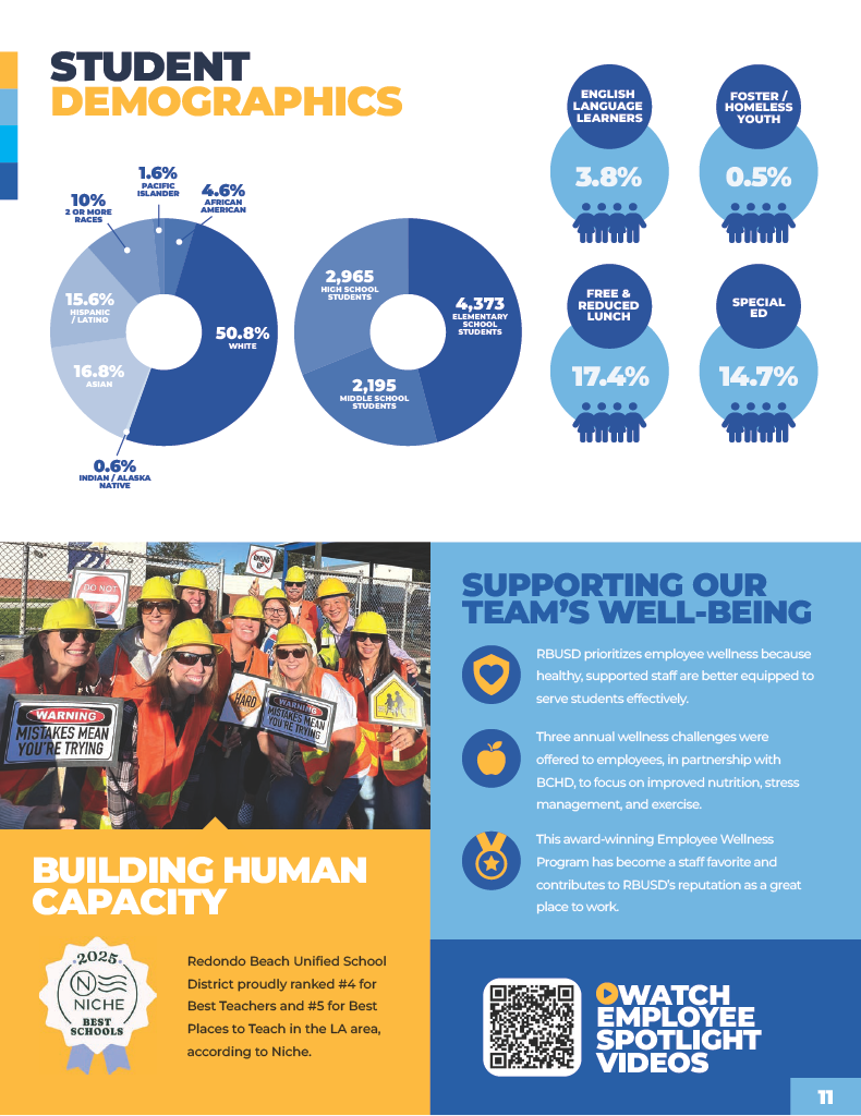 School Year in Review – About Us – Redondo Beach Unified School District