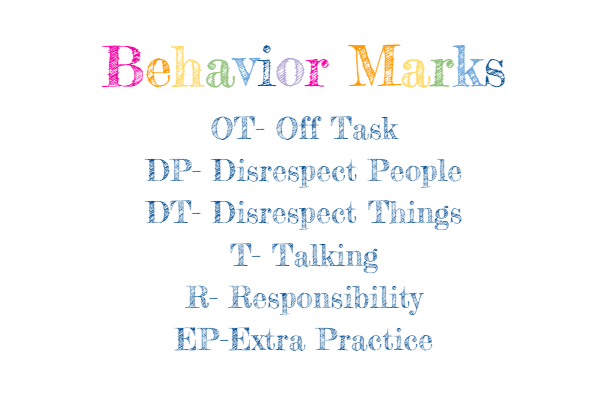 Communication, Behavior and Expectations – Brittany Clinton ...