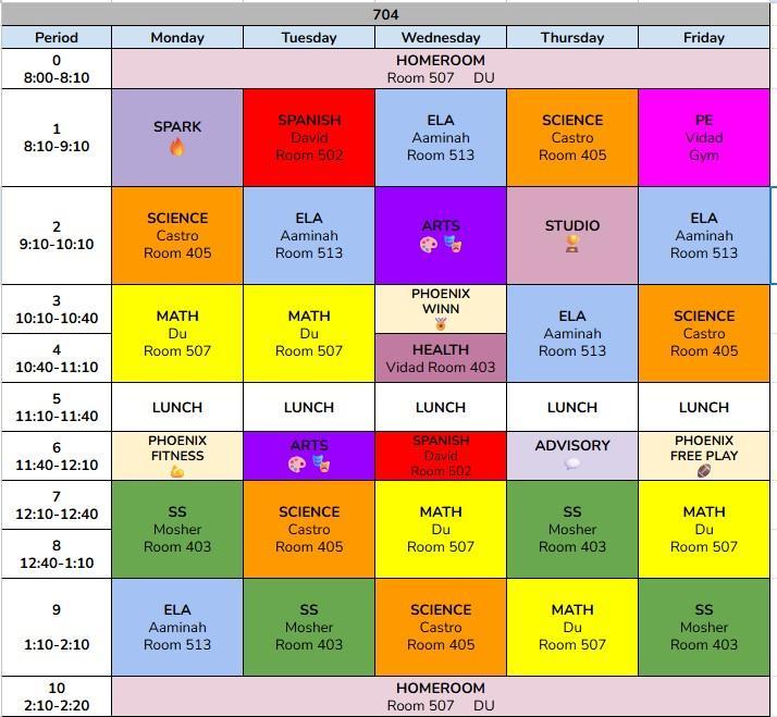 Class 704 – Class Schedules – Middle School 890