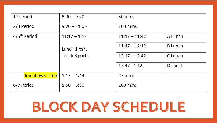 Skinny and Block Schedule – Tracey Duez – Riverdale High School