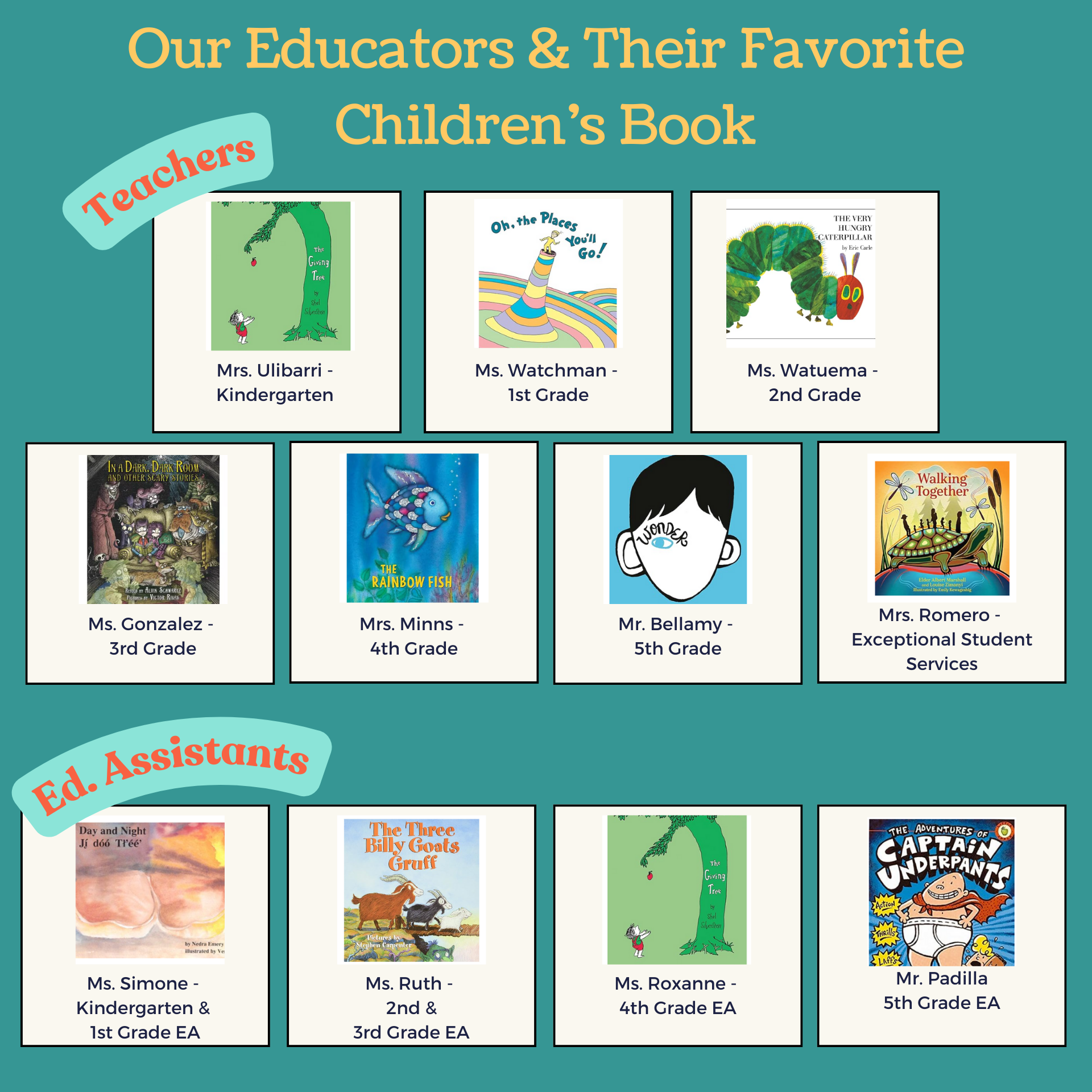 Our Team – NACA Elementary School – Native American Community Academy