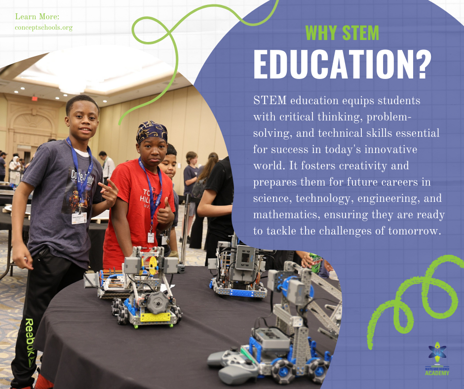 Why STEM Education? | Minnesota Math and Science Academy
