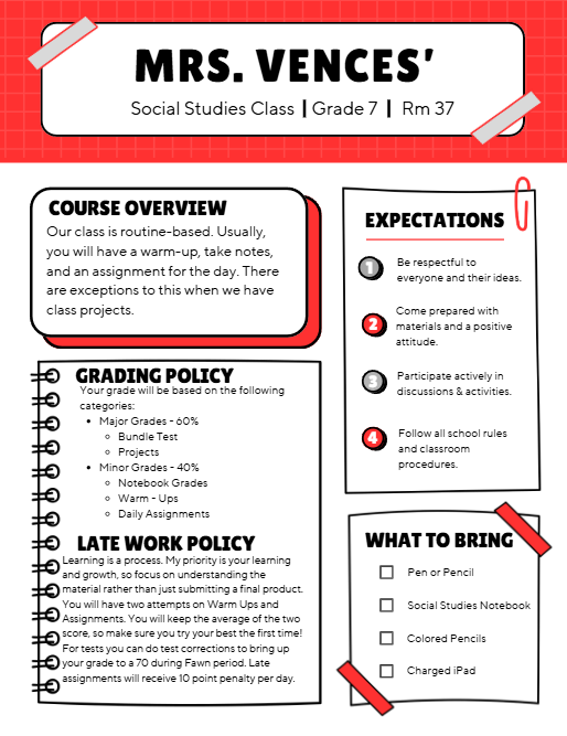 7th Grade: Texas History - Syllabus – Mrs. Karla Vences – Deer Park ...