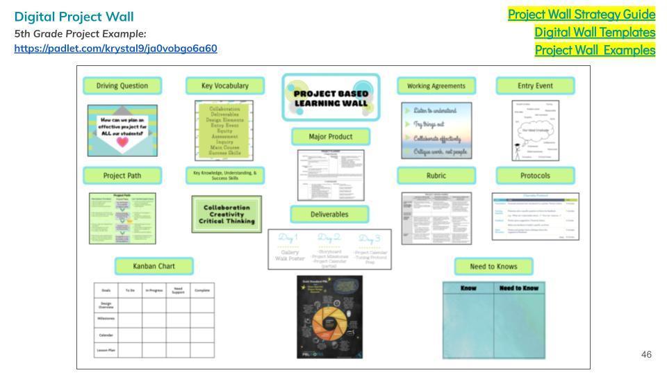 Academic Programs – About – Vintage Science Technology Engineering ...