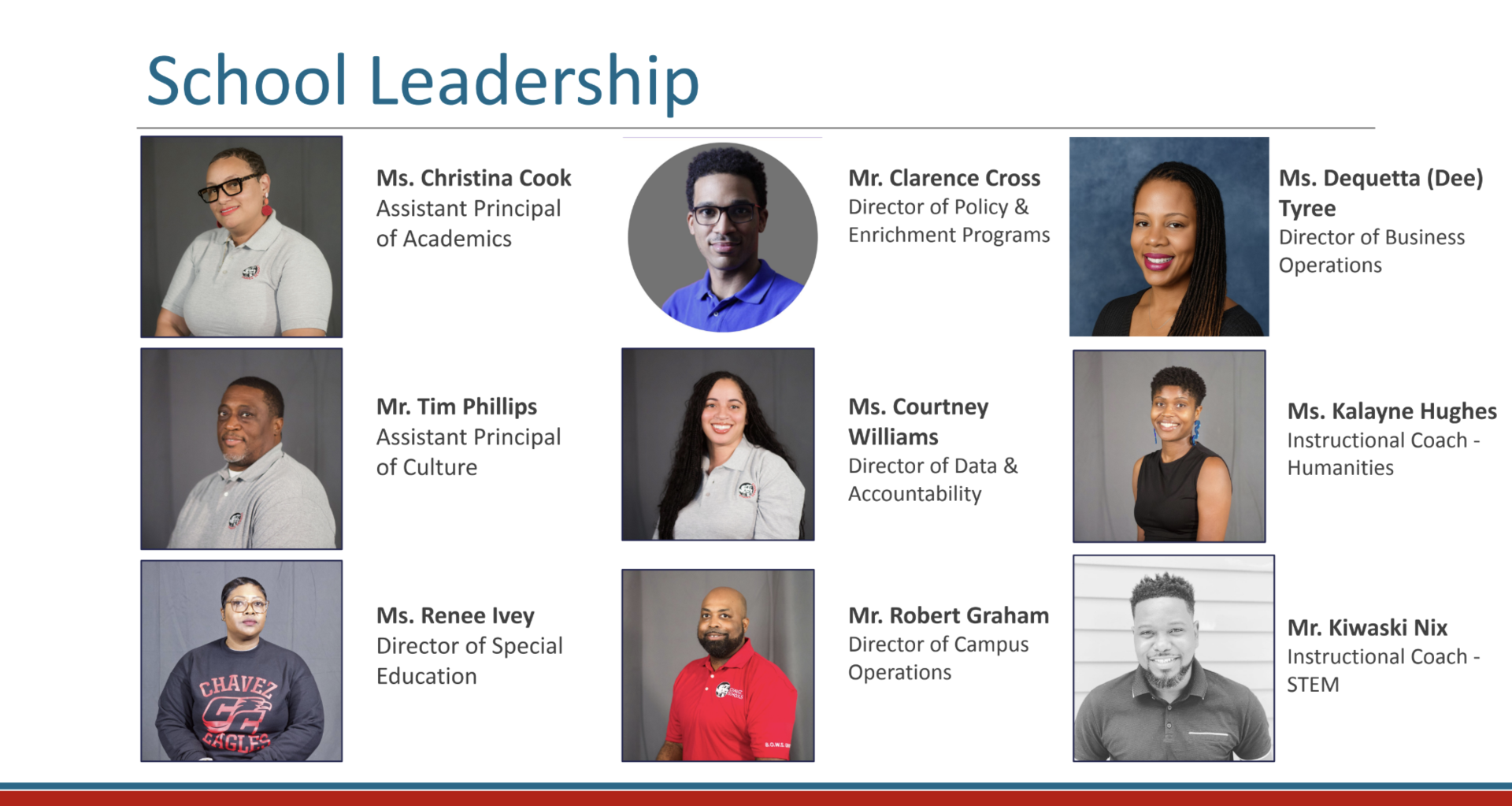 School Leadership – About – Cesar Chavez Public Charter Schools for ...