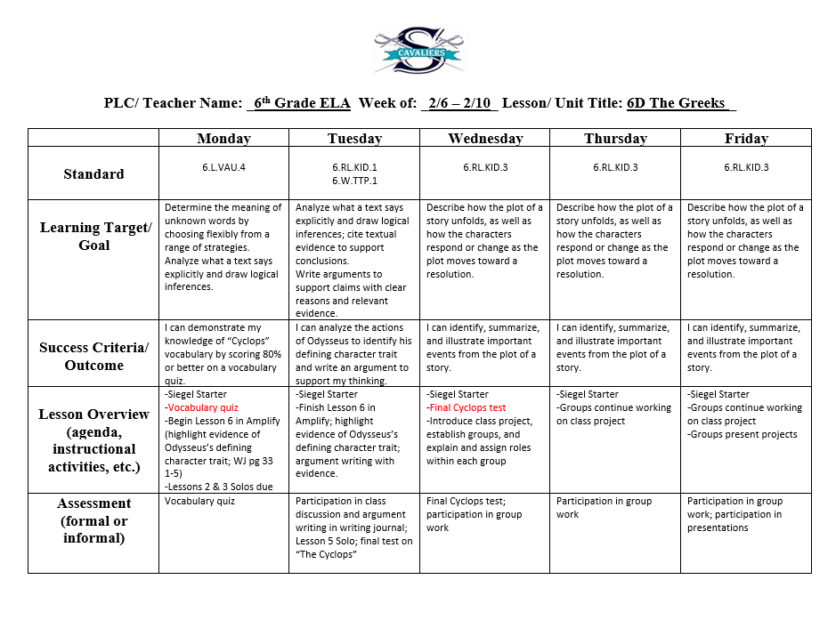 Welcome to Mrs. Gardner's School Website: 6th Grade ELA & Reading ...