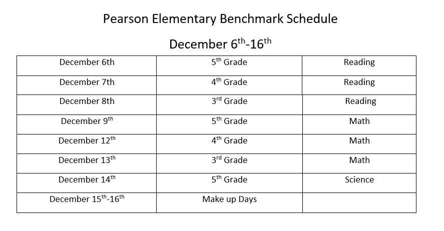 Benchmark Testing | Pearson Elementary School