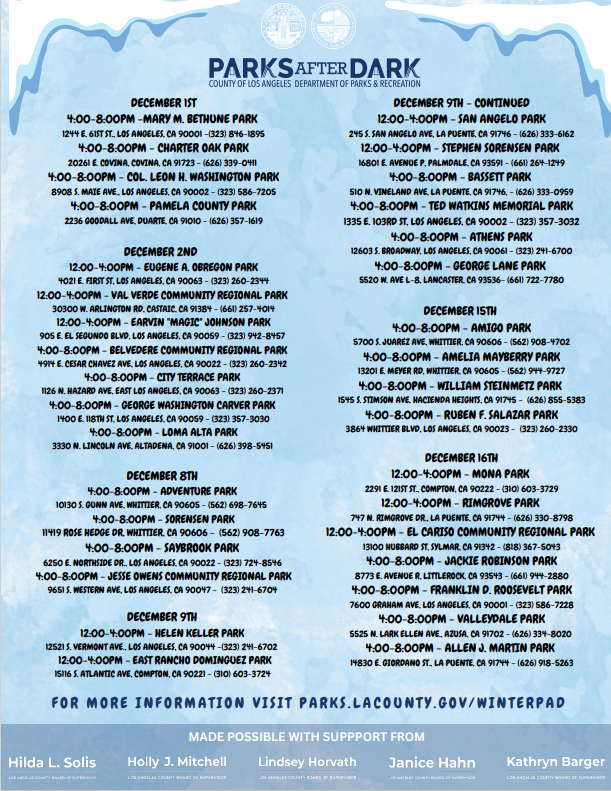 Parent Resources / Recursos Para Padres – More... – City Terrace Elementary