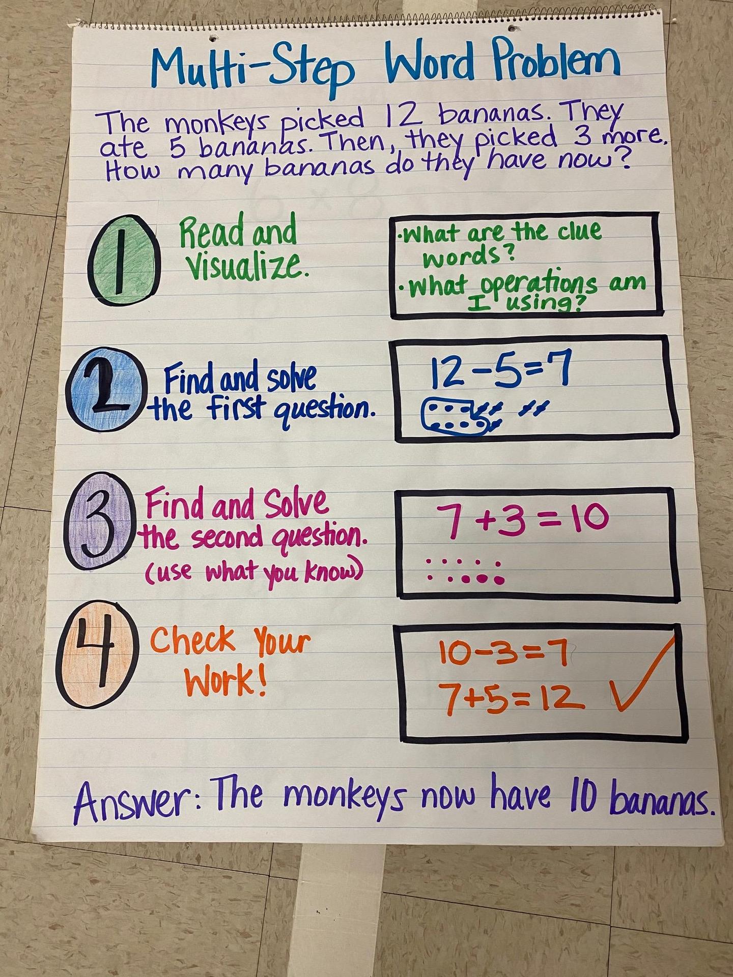 Multiplication And Division Word Problems Anchor Chart Mastering Multi Step Word Problems