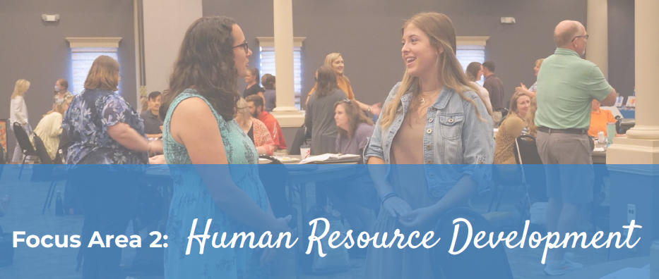 Focus Area 2: Human Resource Development – WCS Strategic Plan (Web ...