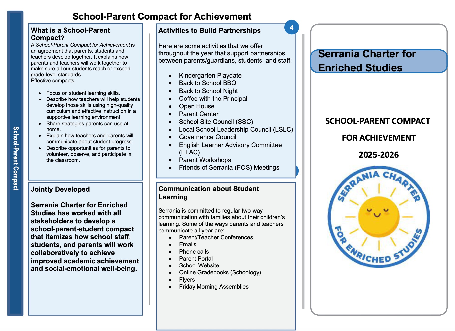 Family-School Information – Parents – Serrania Avenue Charter for ...