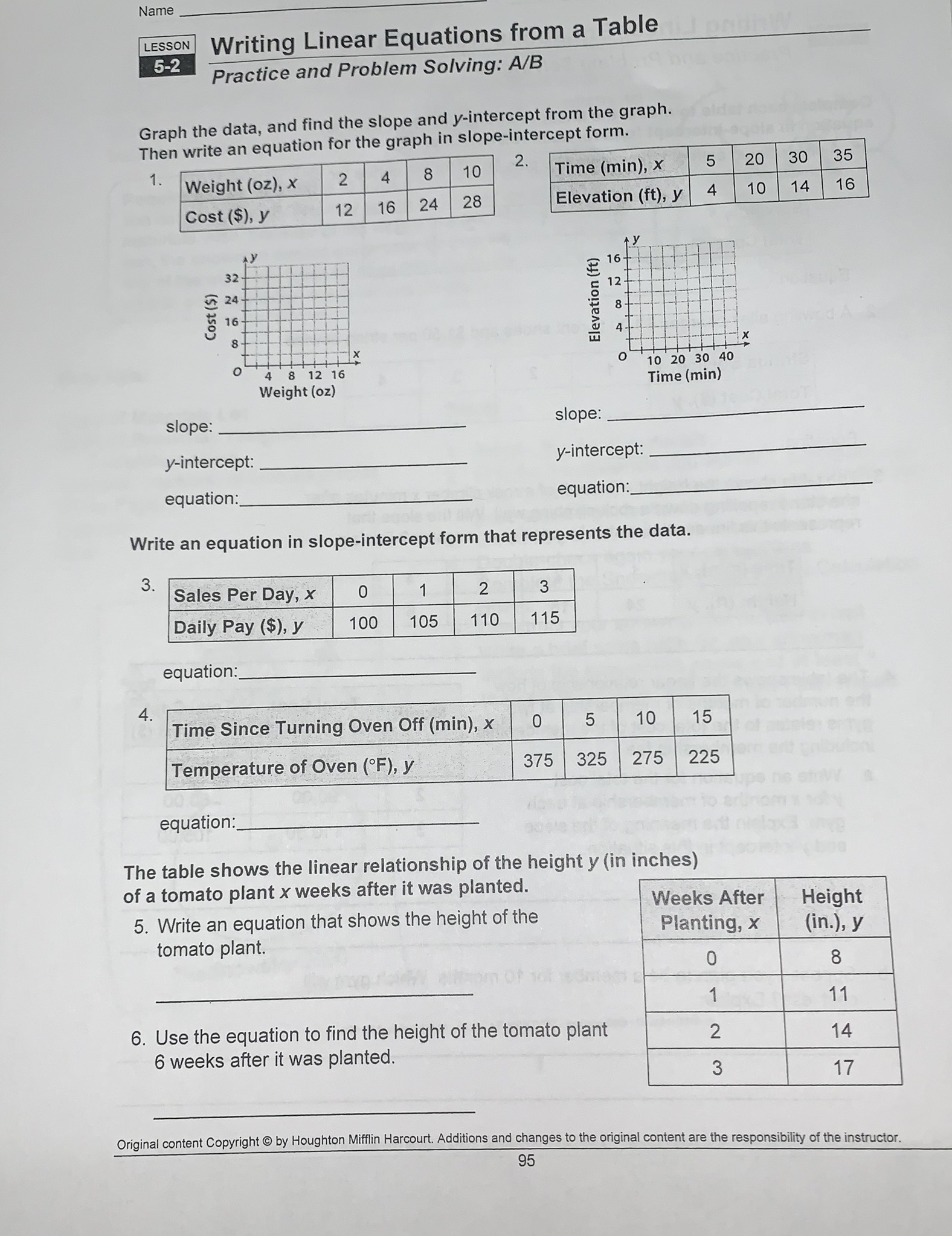 Writing Linear Equations From A Table Worksheet Answer Key Elcho Table