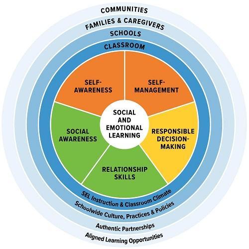 MySaebrs Information – Parents & Students – Haysville Unified School ...