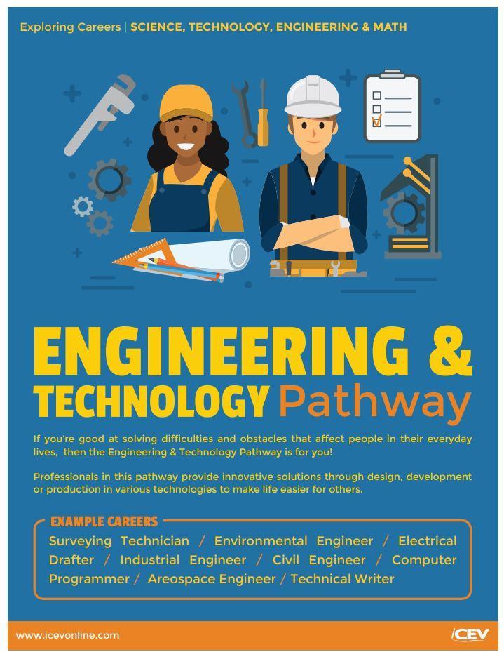 STEM Statistics – Engineering/Mechatronics/PLTW – Lee County Career and ...