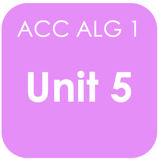 Curriculum Maps - Accelerated Pathway – Secondary Mathematics – P-12 ...