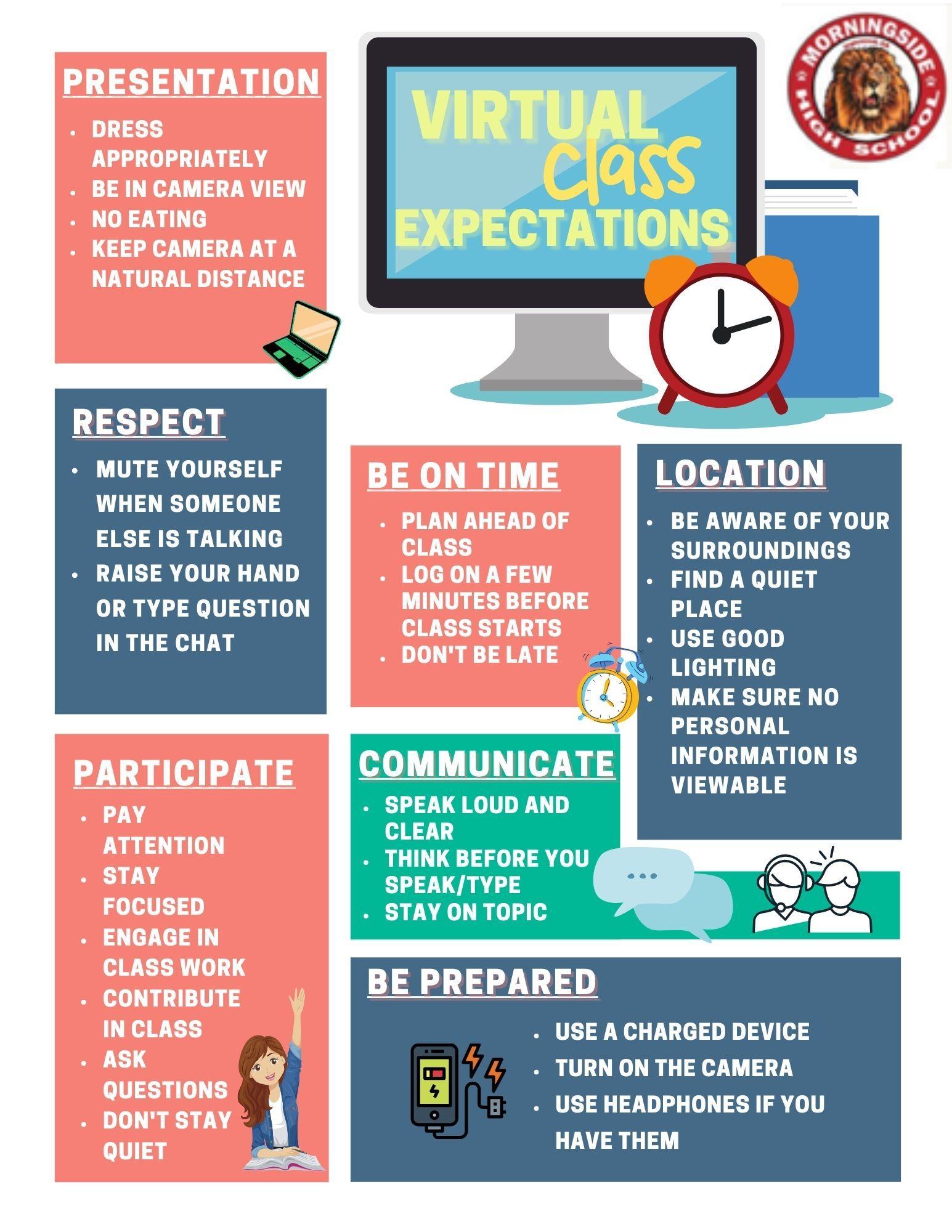 Virtual Class Expectations | Morningside High School