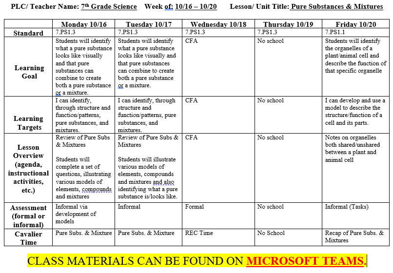 7C Science – Julie Melton – Siegel Middle School