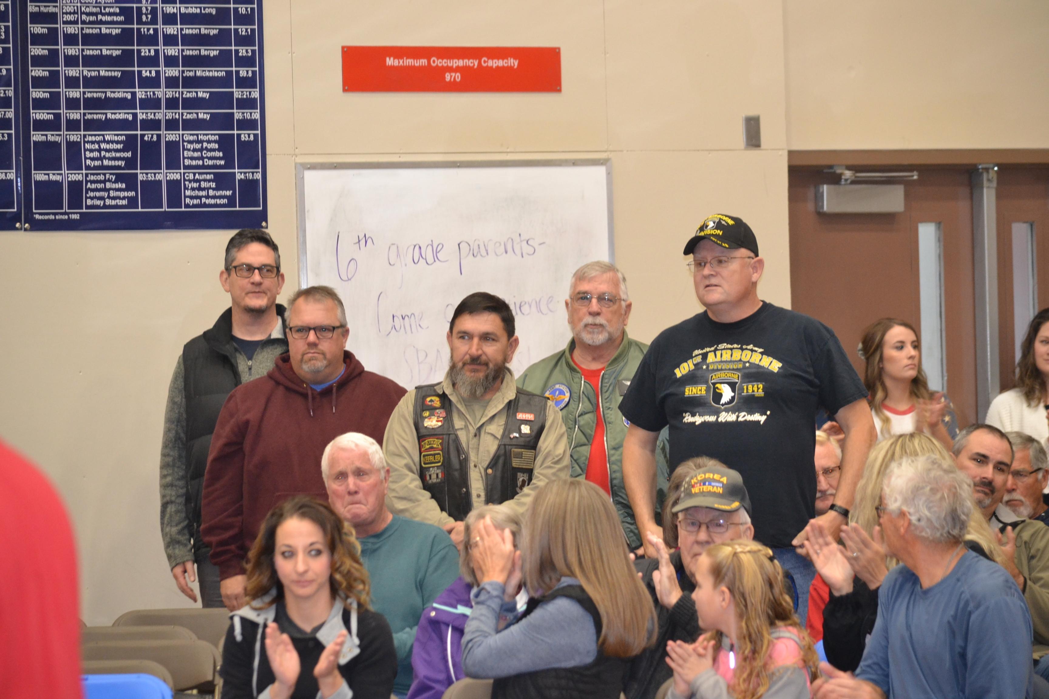 Band – Activities – Horizon Middle School