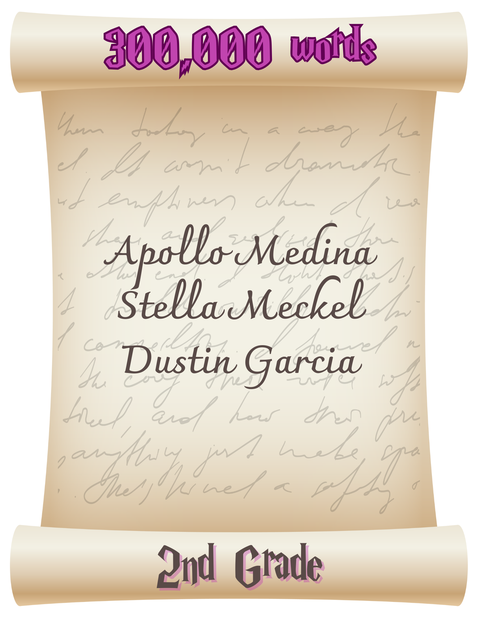 Accelerated Reader (AR) – Library – Canterbury Elementary