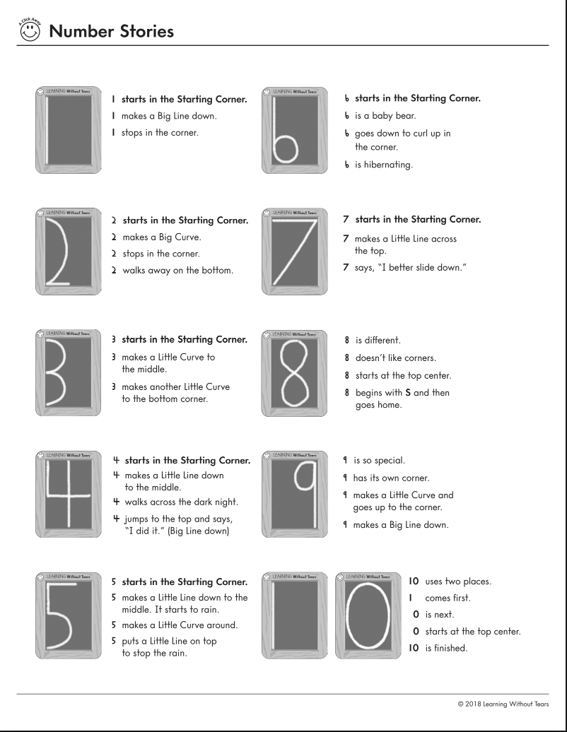 Curriculum & Resources – Kindergarten – Parker Core Knowledge Charter ...
