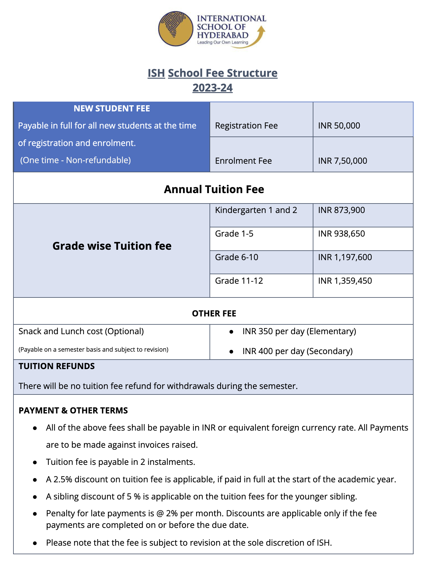 School Fees – Admissions – International School of Hyderabad