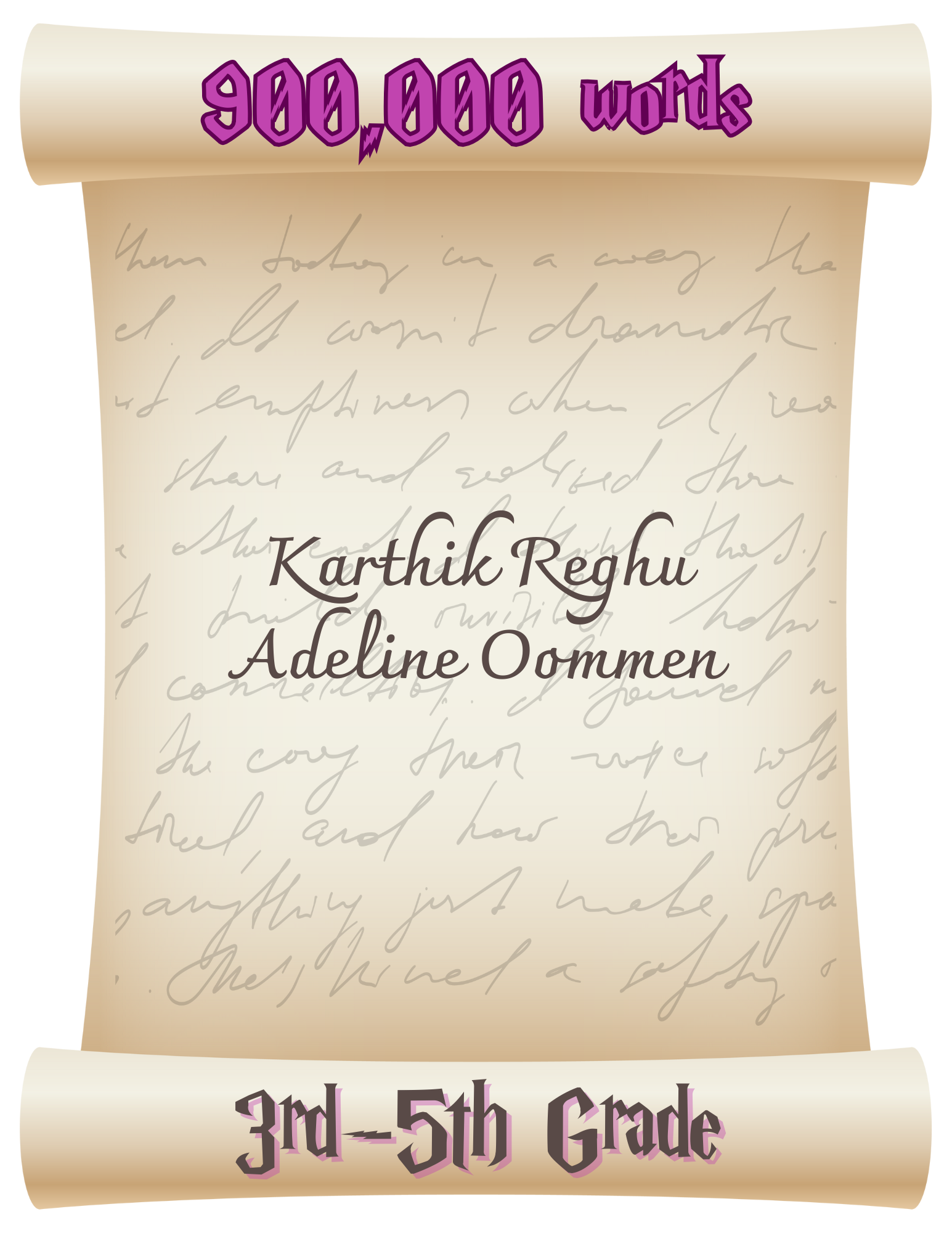 Accelerated Reader (AR) – Library – Canterbury Elementary