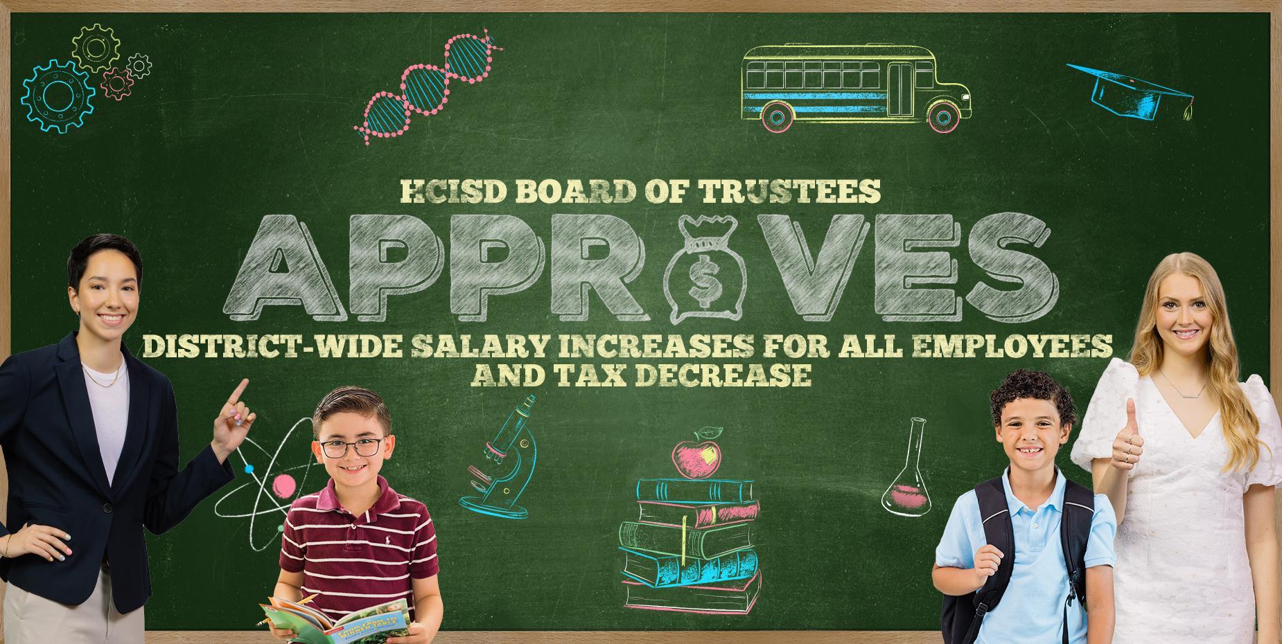 Harlingen Consolidated Independent School District