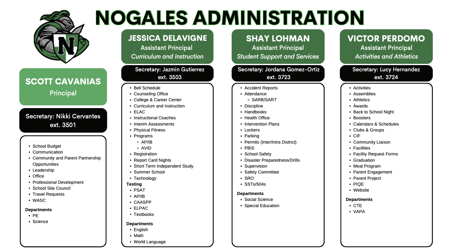 Administration – Administration – Nogales High School
