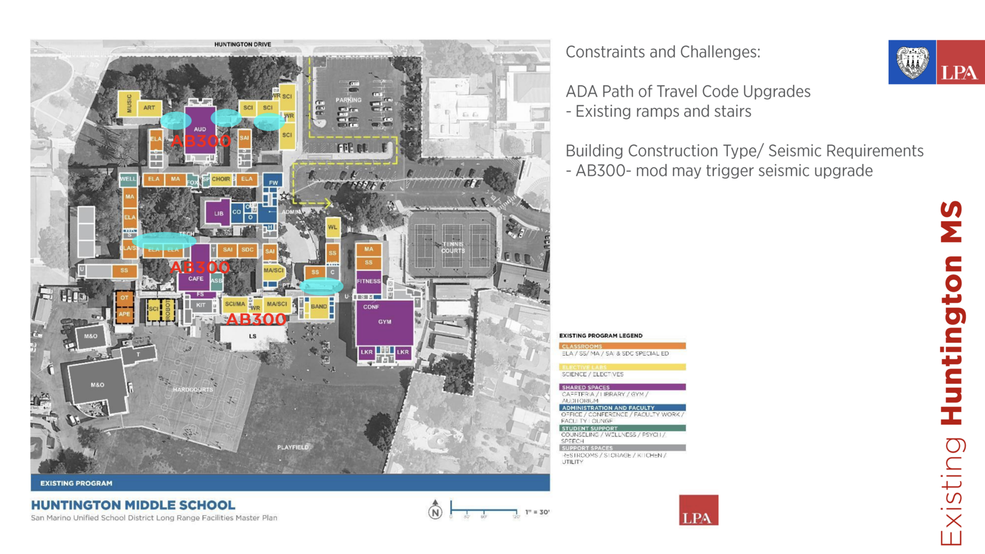 Draft Master Plans: Huntington MS Existing and Proposed – Facilities ...