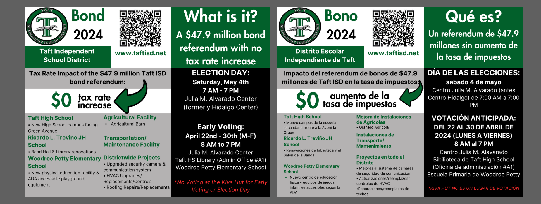 Taft Independent School District