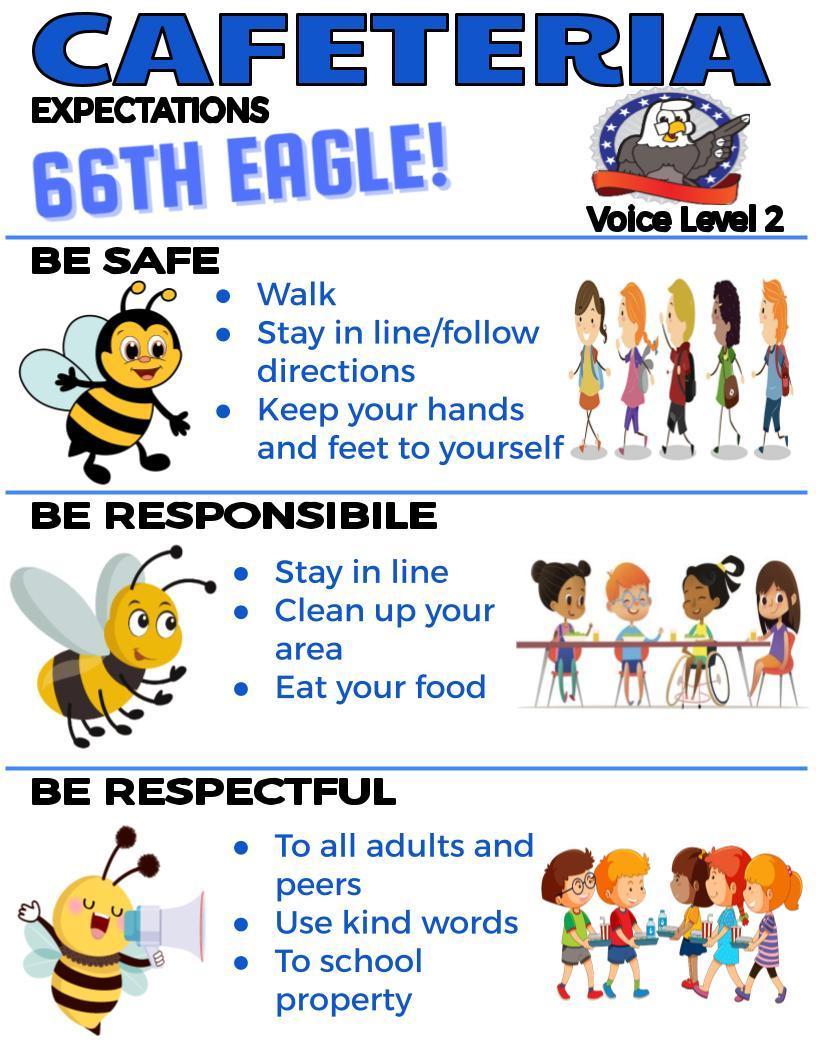 Behavior Expectations – Students – 66th Street Elementary