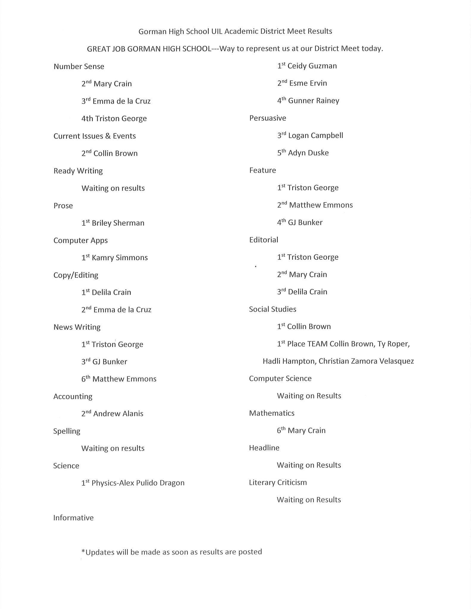 DISTRICT UIL RESULTS | Gorman Independent School District