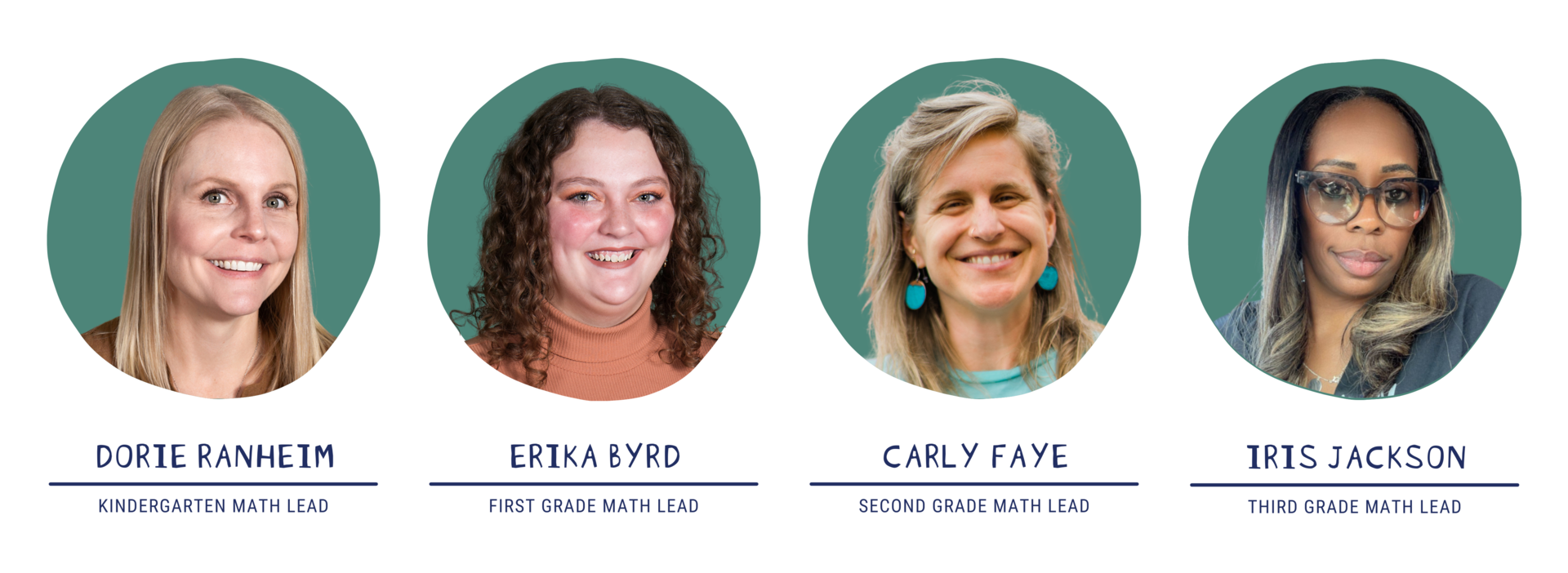A New Approach to Teaching Math – Academics – Atlas Public Schools