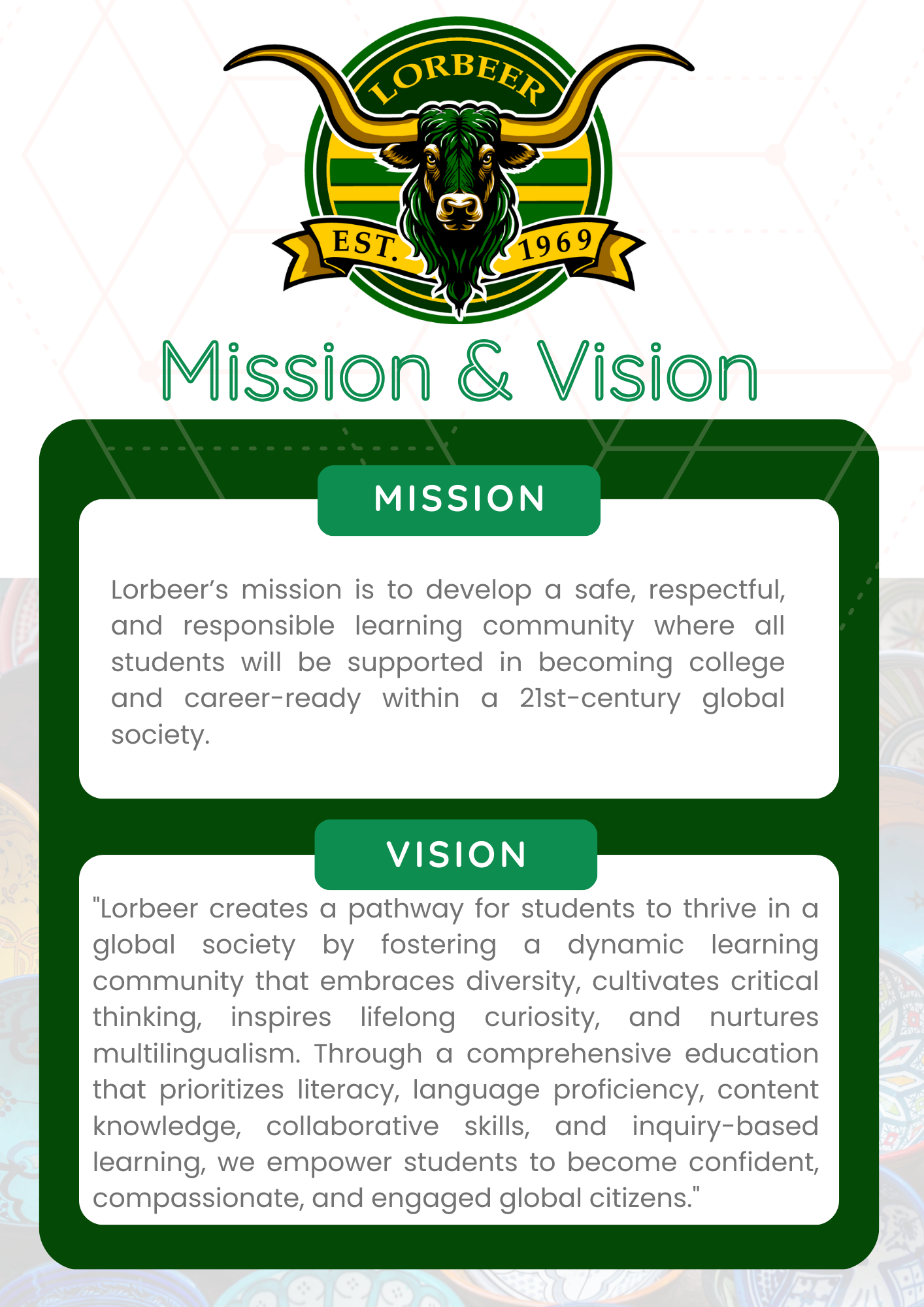 Mission and Vision Statements - Parents - Lorbeer Middle School