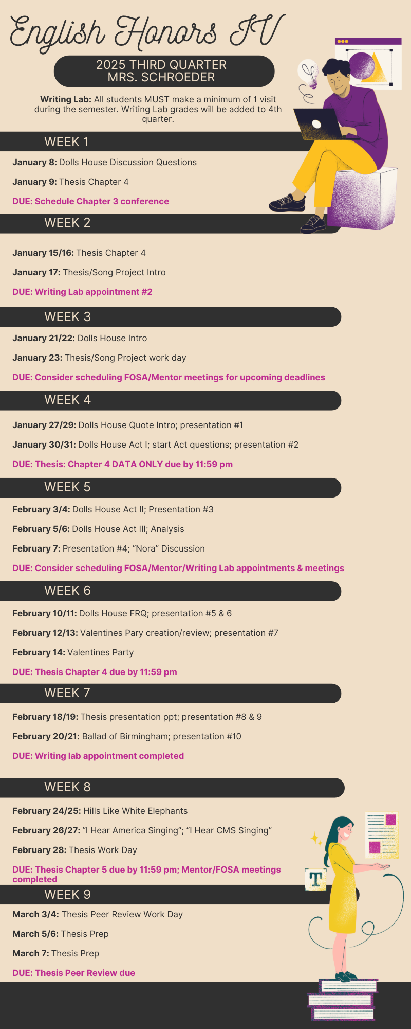 English Honors IV 2024 - 2025 – Briony Schroeder – Central Magnet School