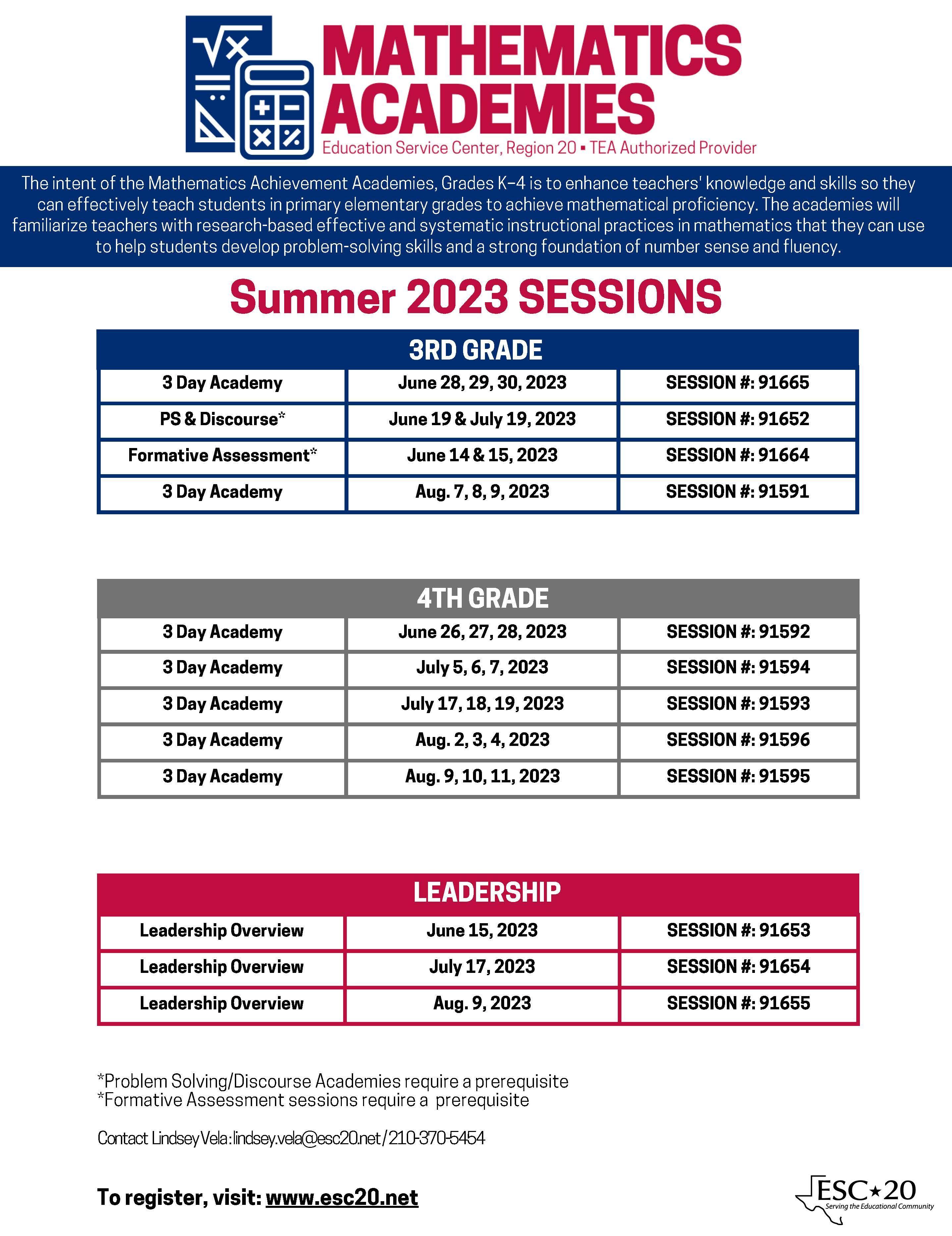 Mathematics - Education Service Center, Region 20 (ESC-20)