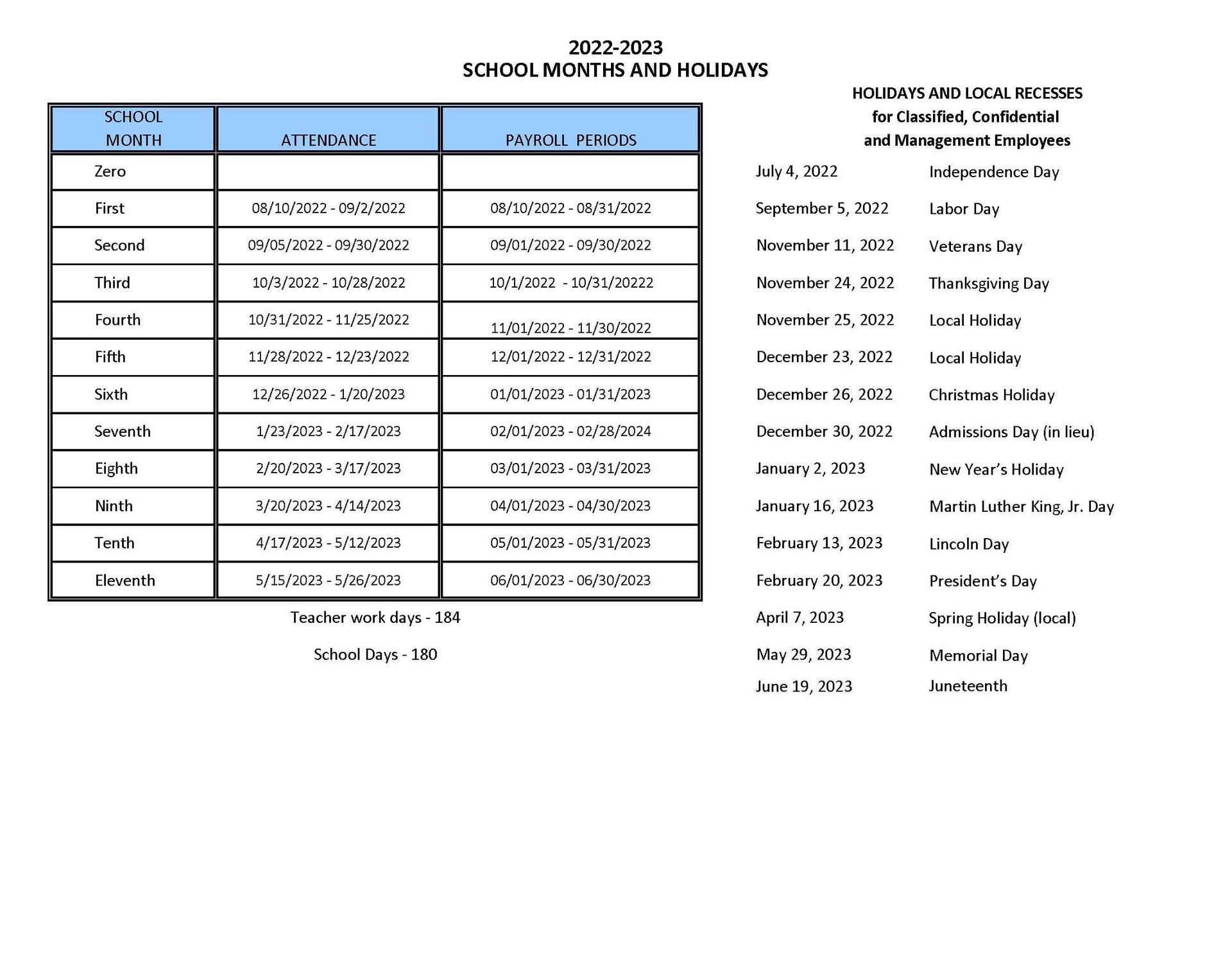 2022-2023 School Year Calendar – Calendar – Charter Oak Unified School ...