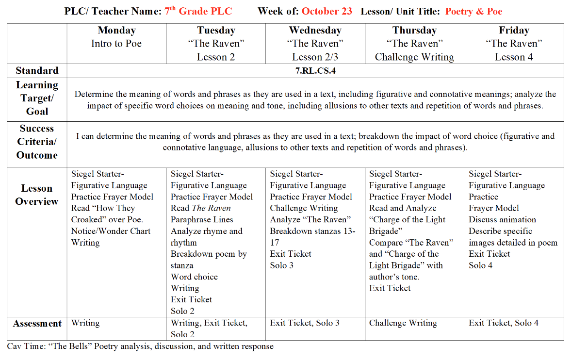 ELA 7th Grade Office hours: Mondays between 8:30 A.M. and 9:00 A.M ...