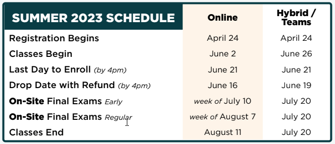 High School Summer Programs – High School Summer Programming ...