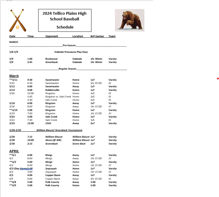 Baseball – Baseball – Tellico Plains High School