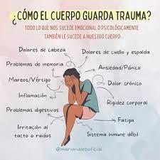 La Trauma Psicologica – Student Well Being Program – Whittier Union ...