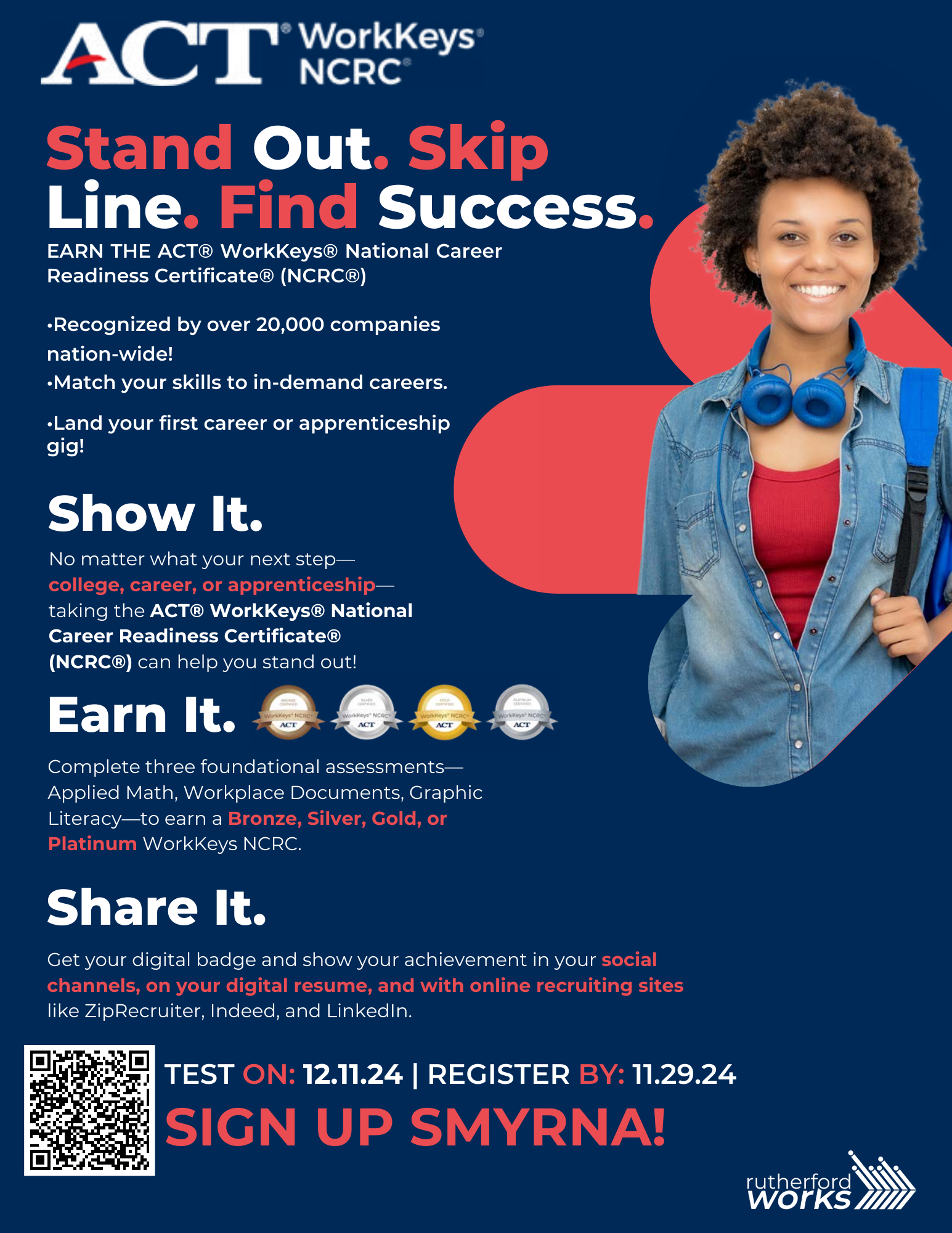 WorkKeys Test – Carrie Ott – Smyrna High School