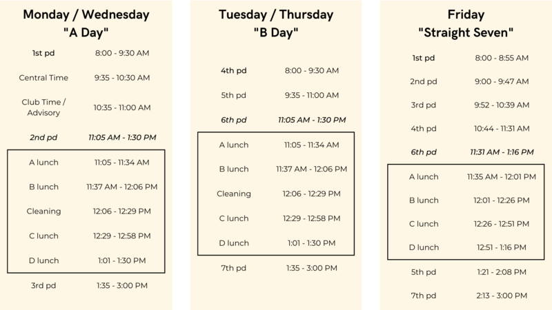 Central Magnet School