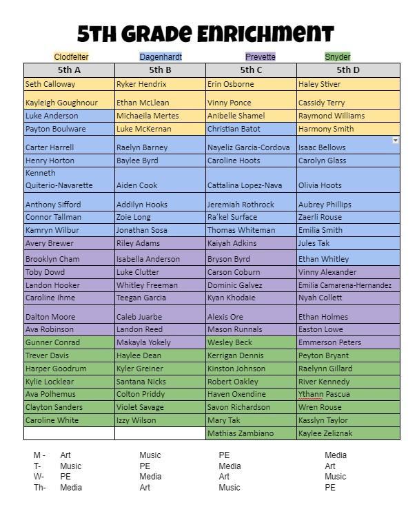 5th Grade Enrichment Schedule – Elizabeth Clodfelter – Friedberg ...