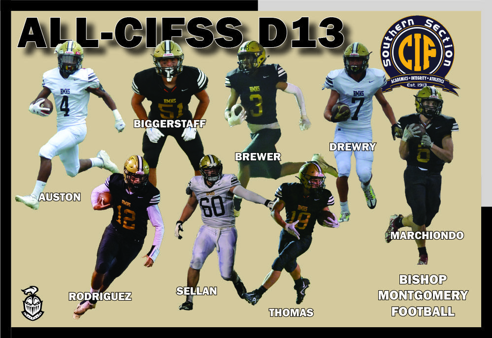 Eight Football Players Named All-CIF | Bishop Montgomery High School