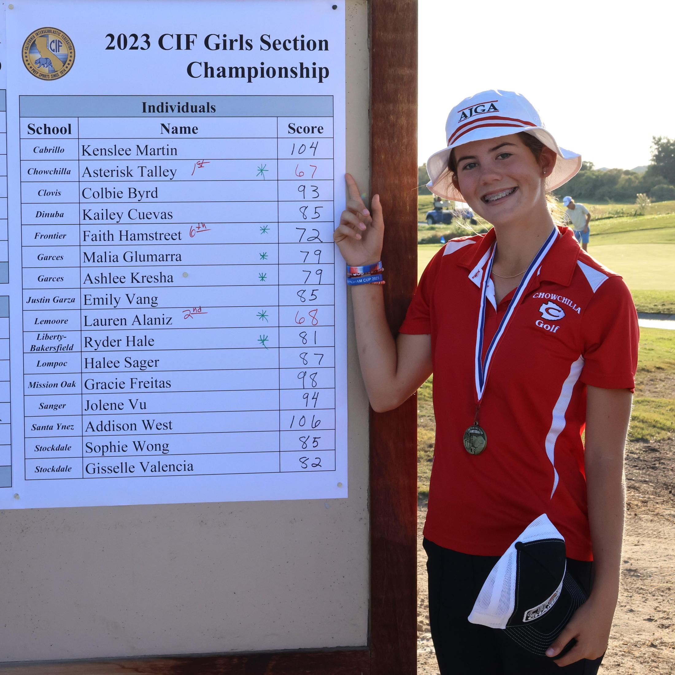 Central Section Girls Golf Champion -- Asterisk Talley -- October 30 ...